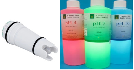 Buffer solution and electrode for pH