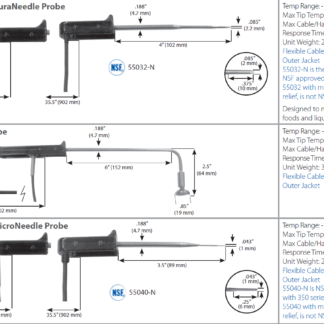 ECEFast custom made probes for thermometers