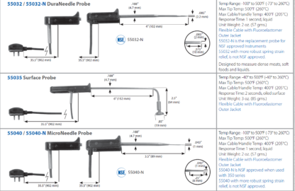 Cooper Atkins probes