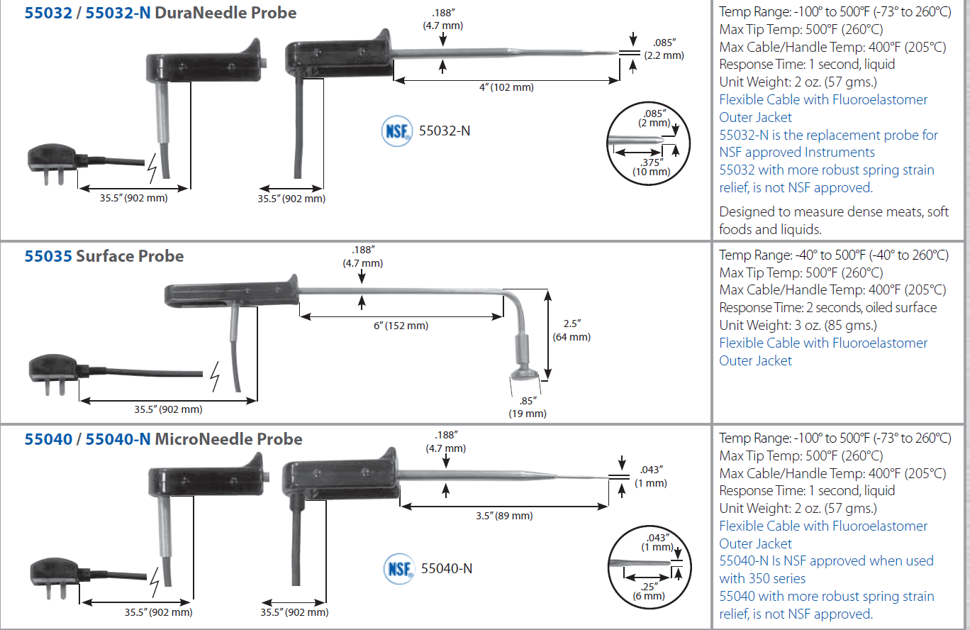 Cooper Atkins probes